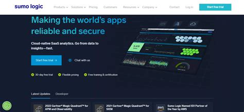 Datadog Vs Sumo Logic A Feature By Beature 2024 Comparison