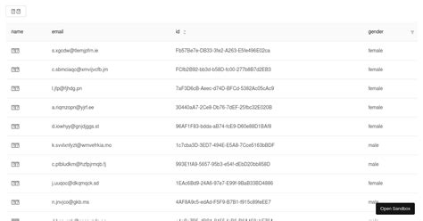 Antd Table Codesandbox