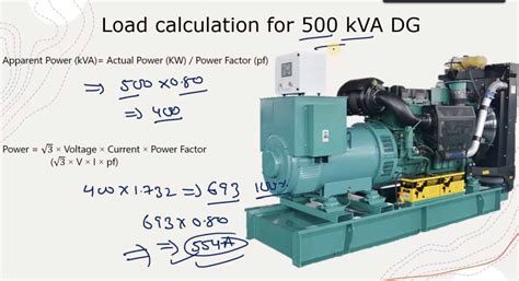 Understanding Full Load Current Of Generator Calculation And Application