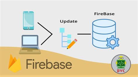 Update Data In Firebase Web App Youtube
