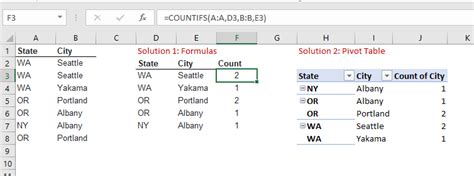 Counting Duplicates Across Multiple Columns In Excel Stack Overflow