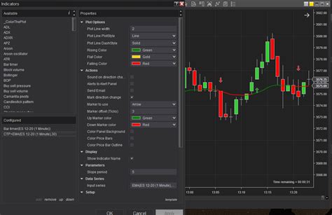 Colortheplot Ninjatrader Ecosystem