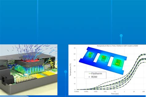 半导体功率循环测试设备 热阻测试仪 深圳市贝思科尔软件技术有限公司