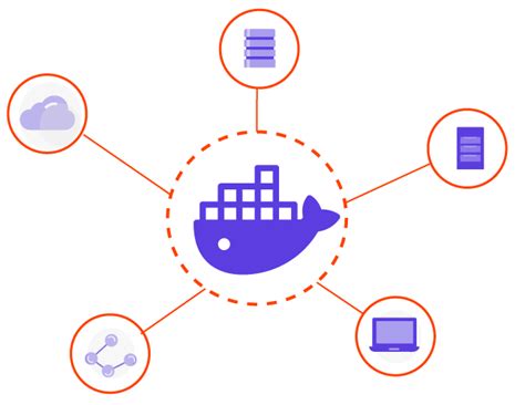 Why Continuous Delivery Should Run In Containers Clarive