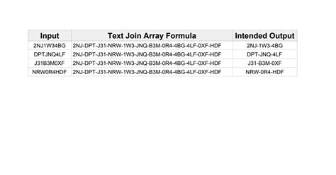 Help Making An Arrayformula With Textjoin Sheets