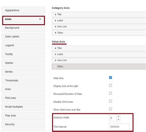 Polar Charts VitaraCharts Custom Visuals Plugin For MicroStrategy Documentation