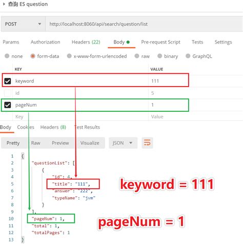 Springboot：springboot整合elasticsearch案例springboot Elasticsearch Csdn博客