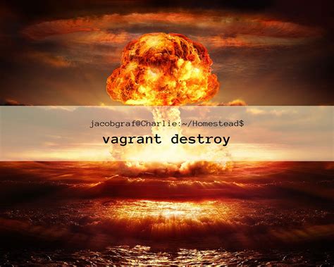 Easy Boolean Support For Dotenv Env Variables By Jacob Graf Medium