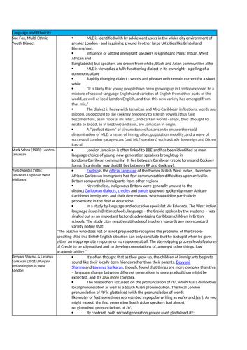 A Level English Language Accent And Dialect Scheme Teaching Resources