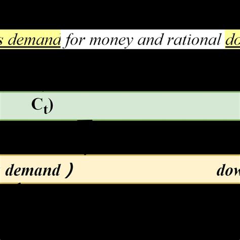 Multi−causal Sentence Pattern Download Scientific Diagram