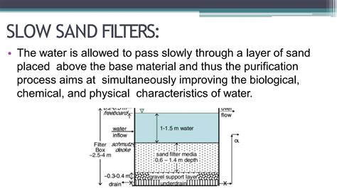 Classification Of Filters In Water Treatment Pdf