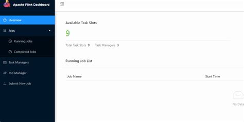 Flink 集群搭建standalone集群部署ha高可用部署 阿里云开发者社区