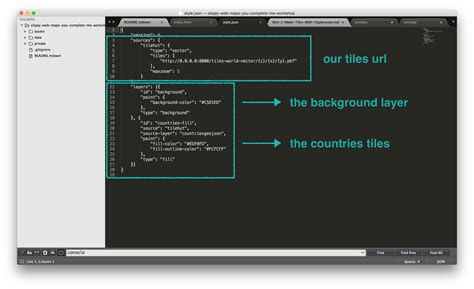 Slippy Maps You Complete Me A Friendly Step By Step Guide To Serving Up Your Own Slippy Web