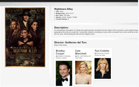 GitHub Aaguirre Popcorn Time A Favorite Movie List