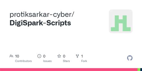 Github Protiksarkar Cyberdigispark Scripts
