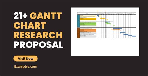 Gantt Chart For Mba Dissertation Proposal Samples