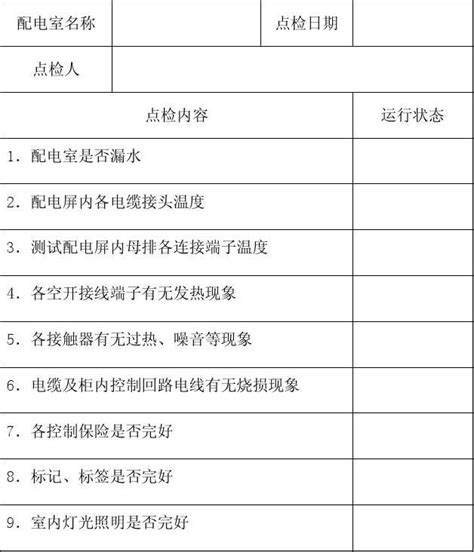 配电室变压器点检表 word文档在线阅读与下载 免费文档