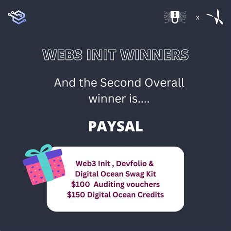 Clueless On Linkedin Web3init Hackathon Coding Hacking Technology Hacker Programming