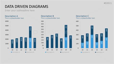 Data Driven Diagrams For PowerPoint Data Driven Business Presentation Roadmap Powerpoint Bar