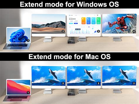 Amazon Com USB 3 0 Dual Monitor KVM Switch HD Displayport 4K 60Hz 2K 120Hz Camgeet 2 Monitors