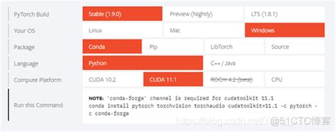 Pytorch下载哪个好 Pytorch哪个版本好mob6454cc745a10的技术博客51cto博客