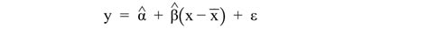 Confidence Interval Vs Prediction Interval What Is The Difference