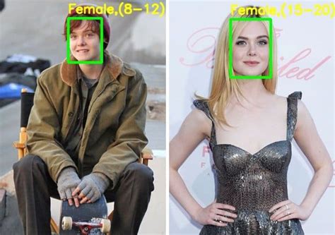 GitHub DURGESH Gender Detection Model This Gender Detection Model Recognizes Man And Women