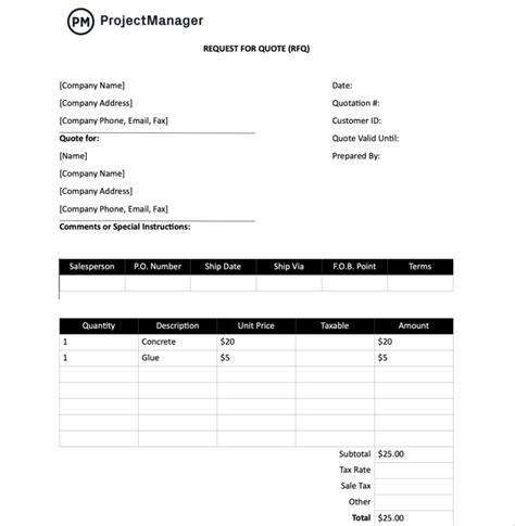 RFI RFP RFQ Understanding The Differences