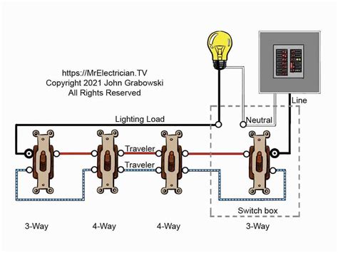 How To Wire A Way Switch With Power At The Switch Step By Step Guide