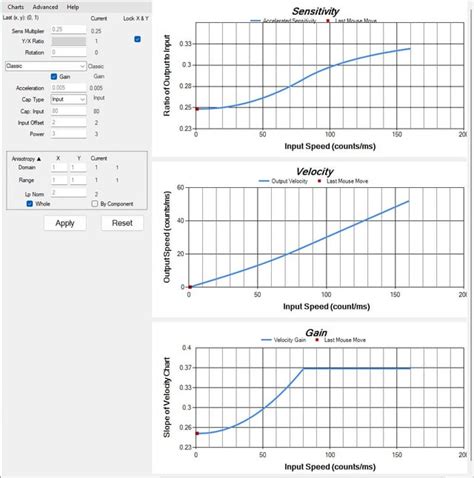 raw accel problem r mouseaccel