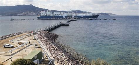 Supply Diversity Optimal Prices Lucrative For Turkeys Energy Demand