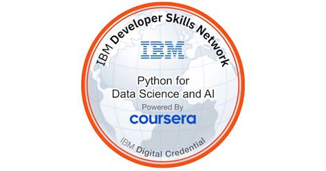 Python For Data Science And Ai Was Issued By Coursera To Alaa Aldein
