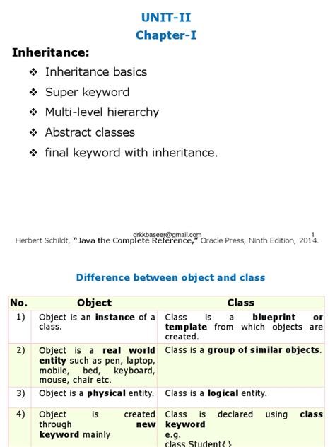 java 8 programming black book pdf inheritance object oriented