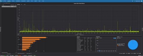 CSGO Stuttering Every Seconds Mystery Ex X D Stutter Topic Page TechPowerUp Forums