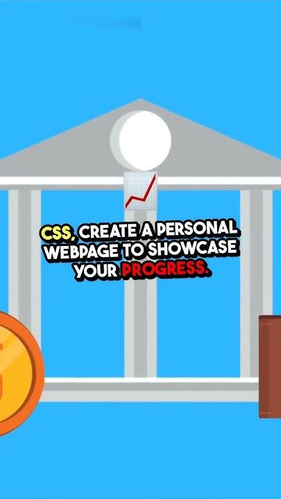 30 Days To Your Coding Breakthrough Programming 30daychallenge