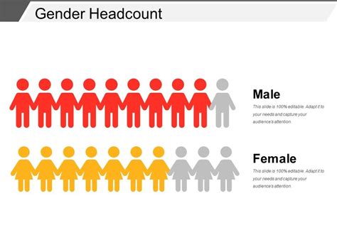 Gender Headcount Powerpoint Design Template Sample Presentation Ppt