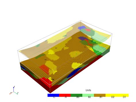 geological map — archpy 1 2 5 documentation