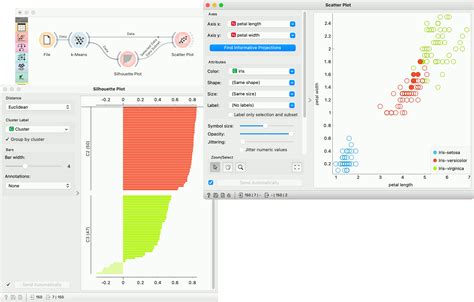 K Means — Orange Visual Programming 3 Documentation