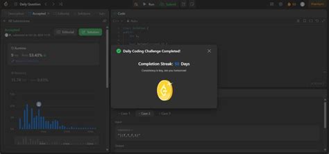 Pritam Kumar Pattanayak On Linkedin Leetcode Coding Problemsolving