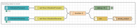 Write Values To Excel From Two Real Variable When A Boolean Is True Industrial Node Red Forum