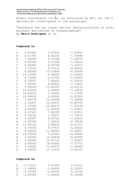 Pdf Synthesis And Non Linear Optical Characterization Of Novel Borinate Derivatives Of