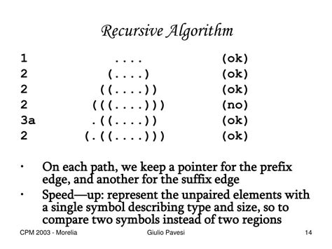 Ppt Pattern Discovery In Rna Secondary Structure Using Affix Trees
