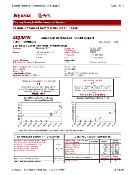 Free Credit Report No Credit Card Managing Multiple Credit Cards