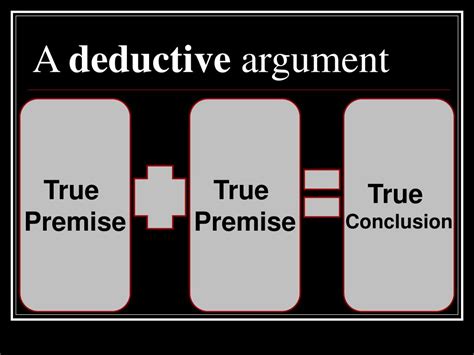 Ppt Inductive Vs Deductive Reasoning Powerpoint Presentation Free