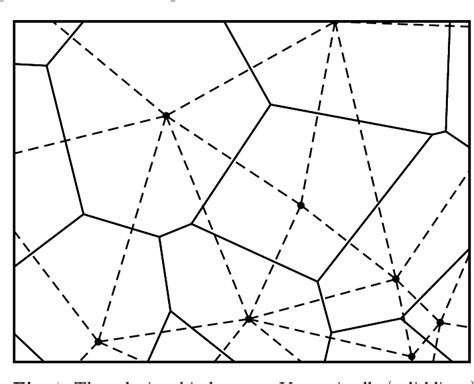 Figure 1 From Interpolation And Smoothing Semantic Scholar