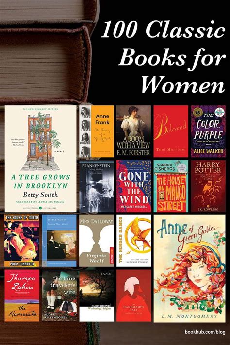 Reading Challenge 101 Classics To Read In A Lifetime Classic Books