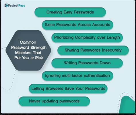 What Is Password Strength Create Hack Proof Passwords