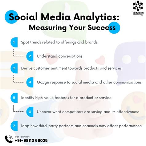 techbook technologies on linkedin socialmediaanalytics datadriven