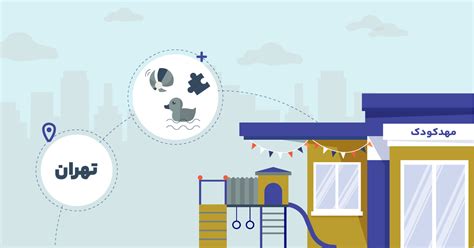 بهترین مهد کودک تهران همکلاسی