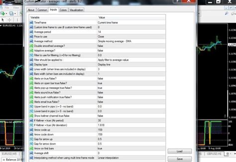 Hull Moving Average Arrows Indicator For Mt4